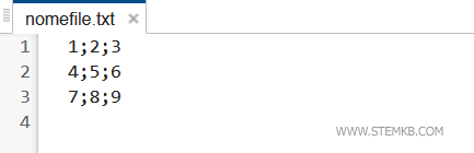 Crear un archivo delimitado en Matlab | es.stemkb.com