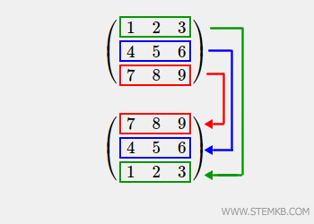 Cómo voltear matrices horizontalmente y verticalmente en Matlab | es ...
