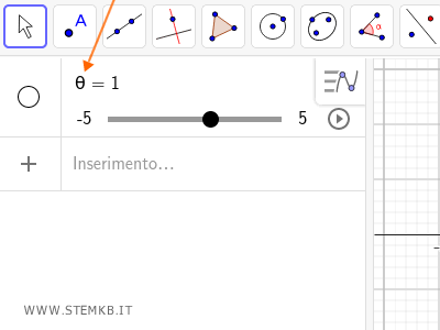 Incorporación de la letra griega theta en GeoGebra | es.stemkb.com