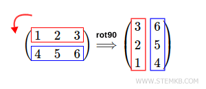 La rotación de una matriz en Octave | es.stemkb.com